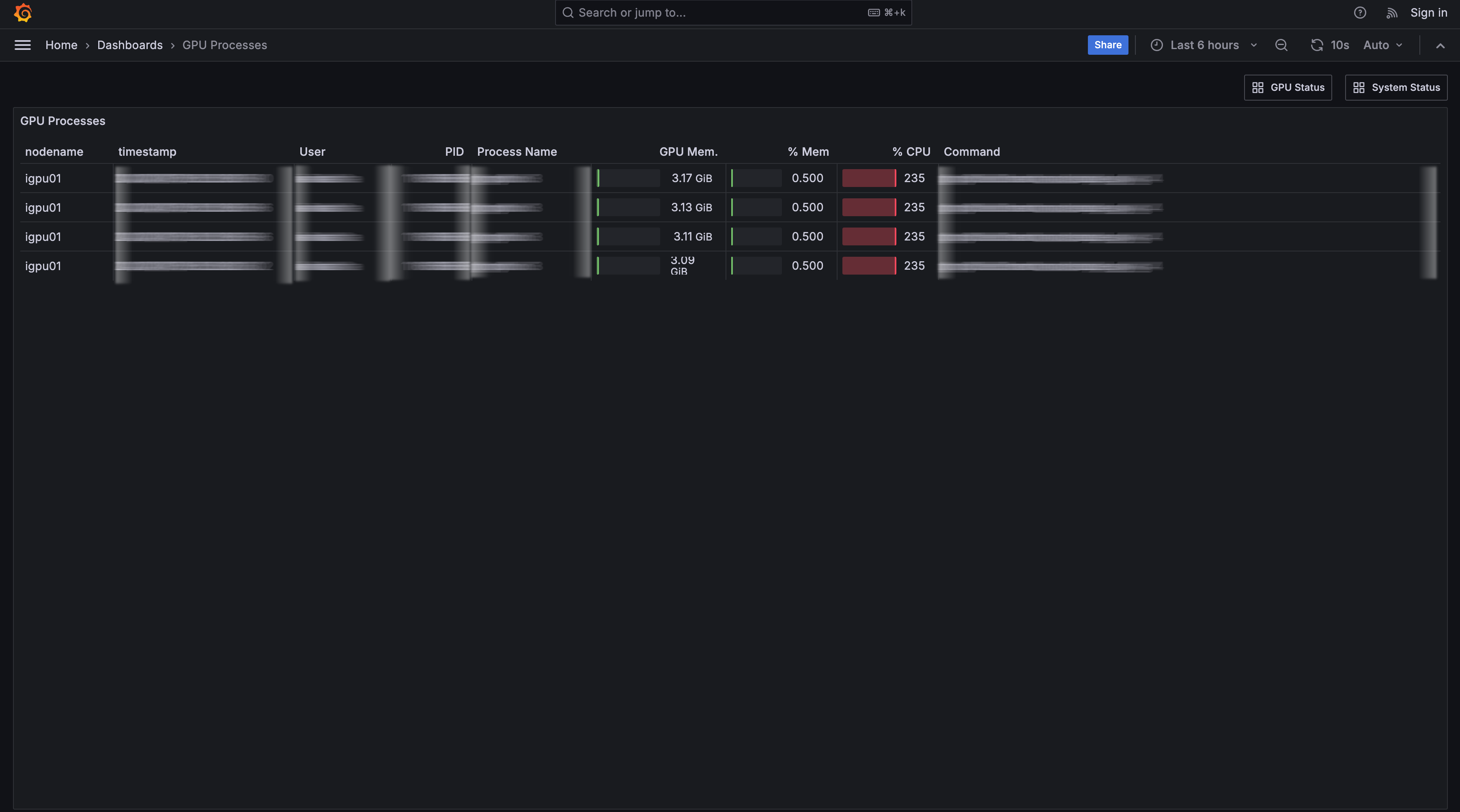 Gpu Monitoring Omui Server User Guide